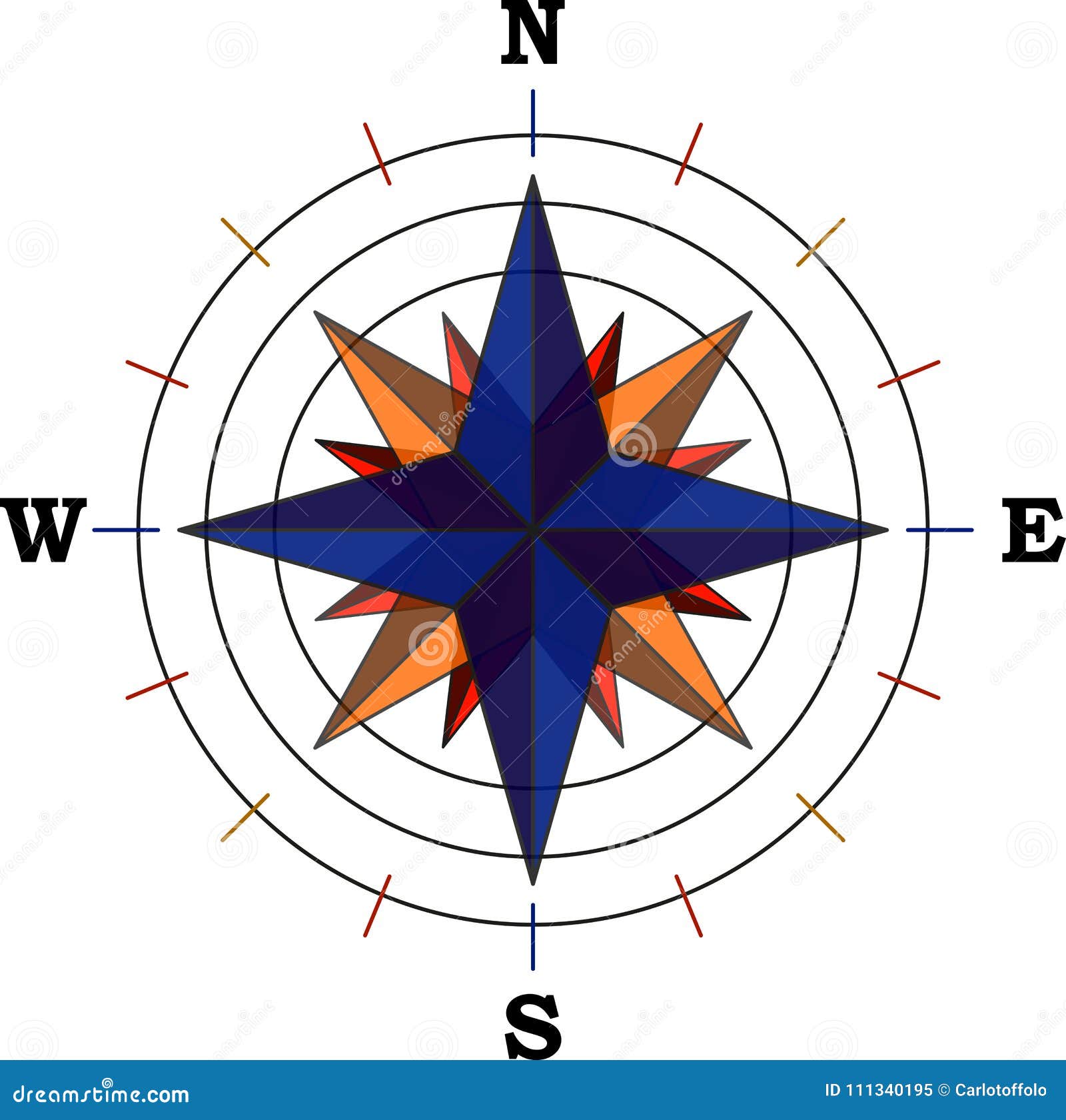 Compás Con Los Puntos Cardinales Principales - Vector Ilustración del ...