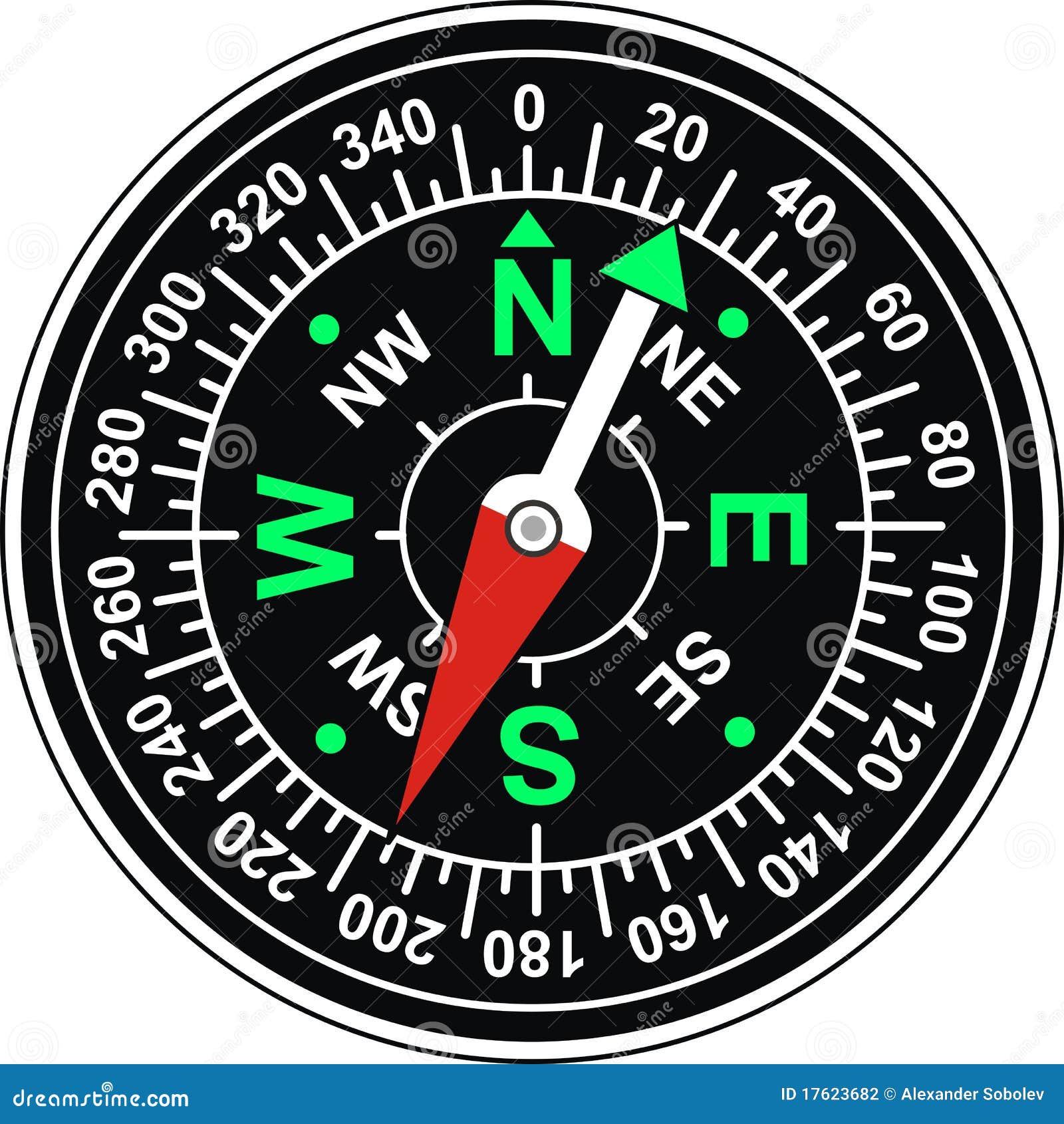 Compás magnético ilustración del vector. Ilustración de norte - 17623682