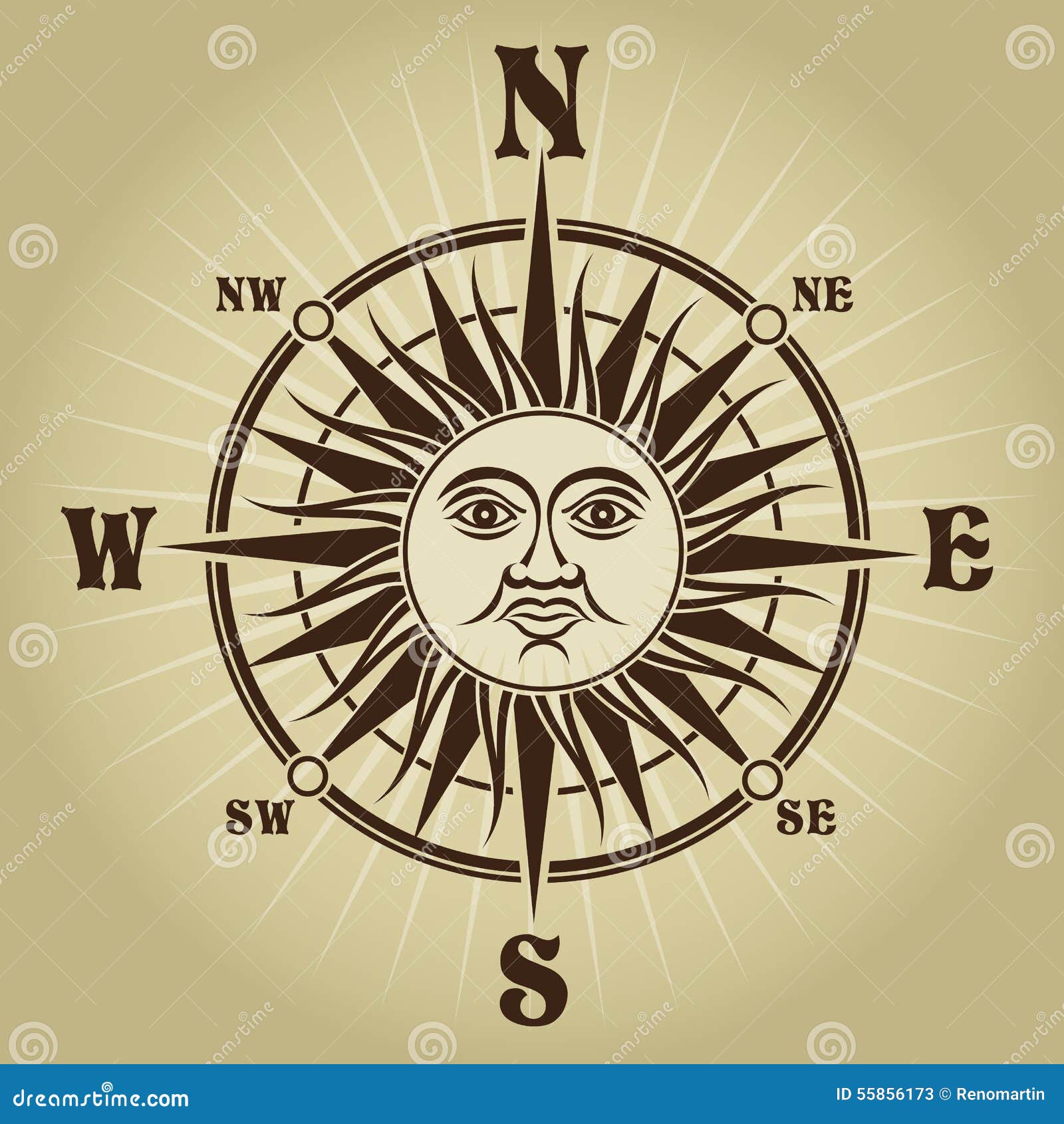 Compás Retro Rose Illustration Del Vintage Ilustración del Vector ...