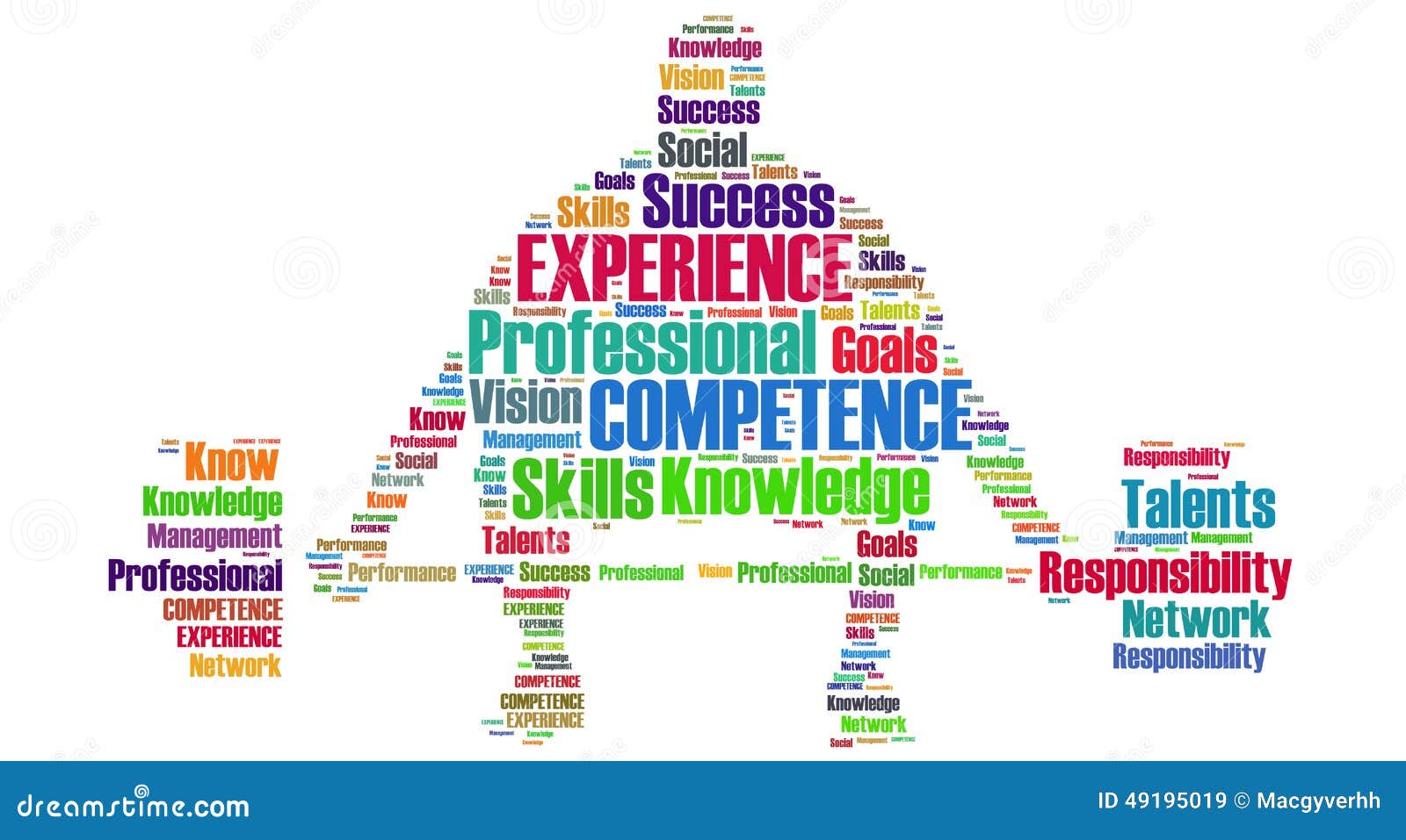 Compétence Et Expérience Professionnelles Illustration Stock ...