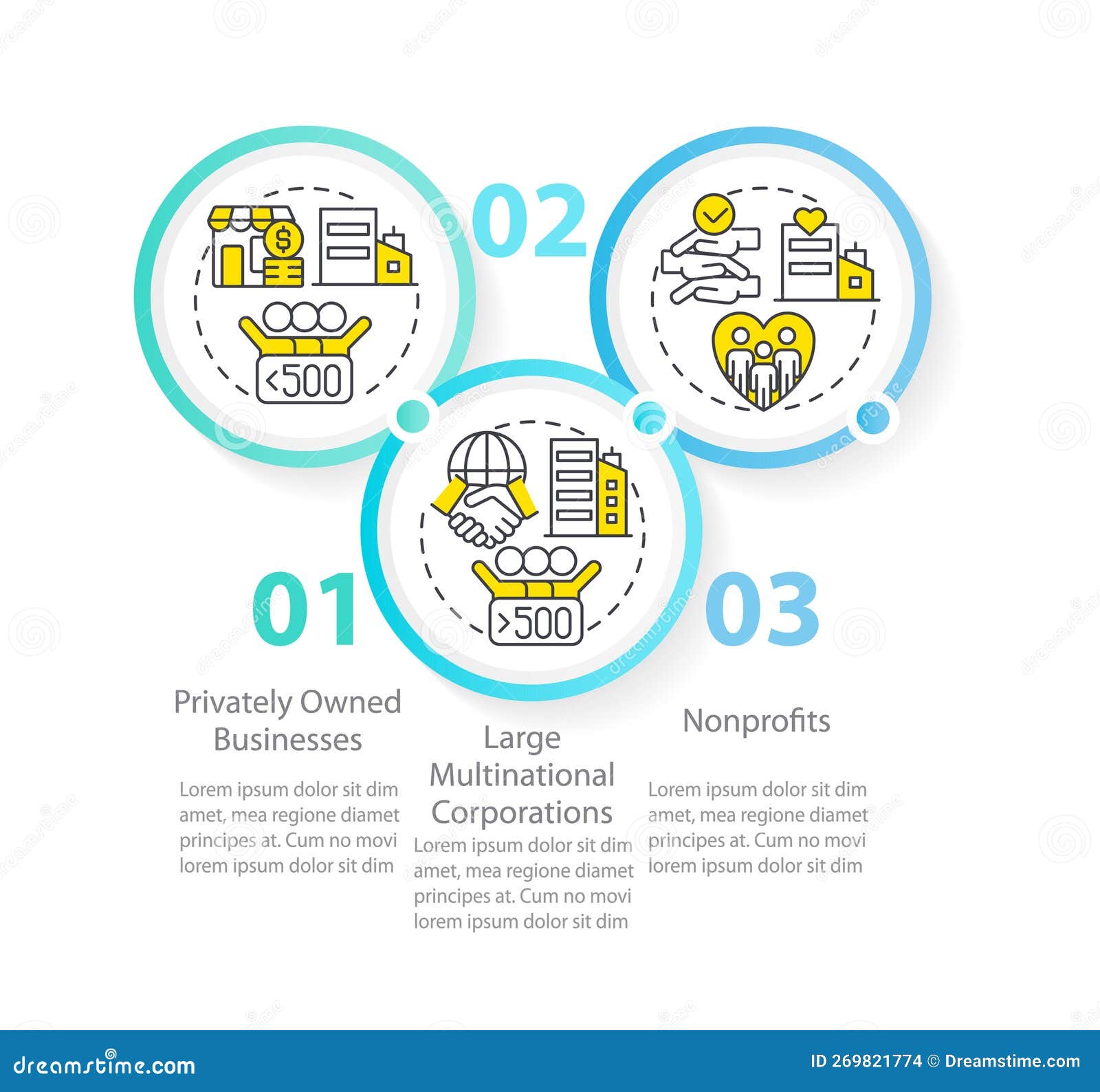 Companies in Private Sector Circle Infographic Template Stock Vector ...