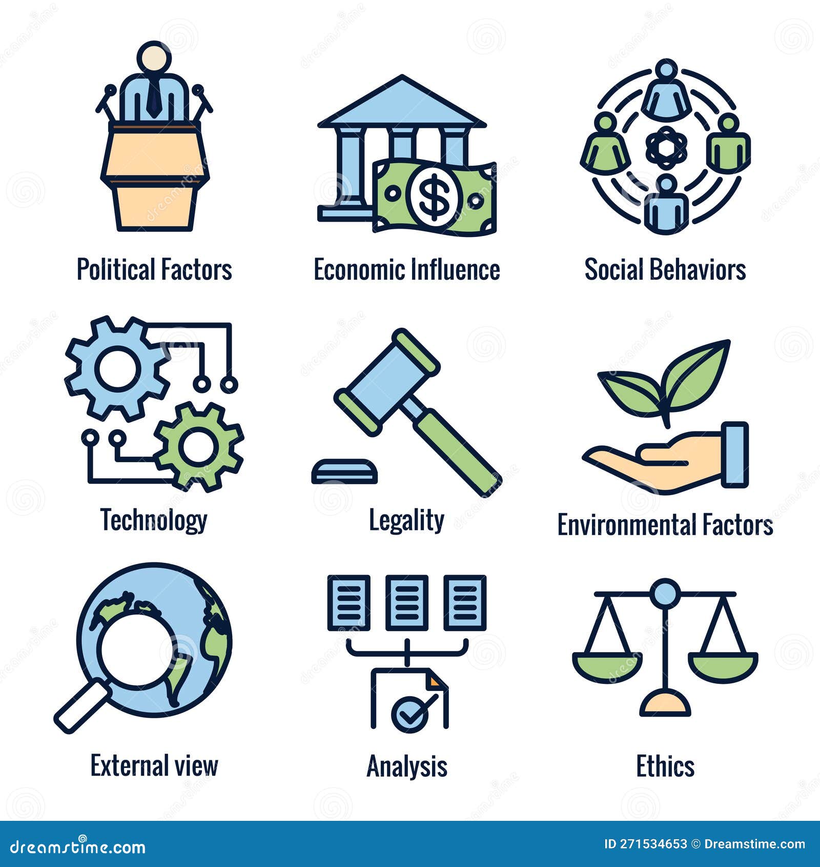 Company Analysis Using Pestel Methods Icon Set Stock Vector ...