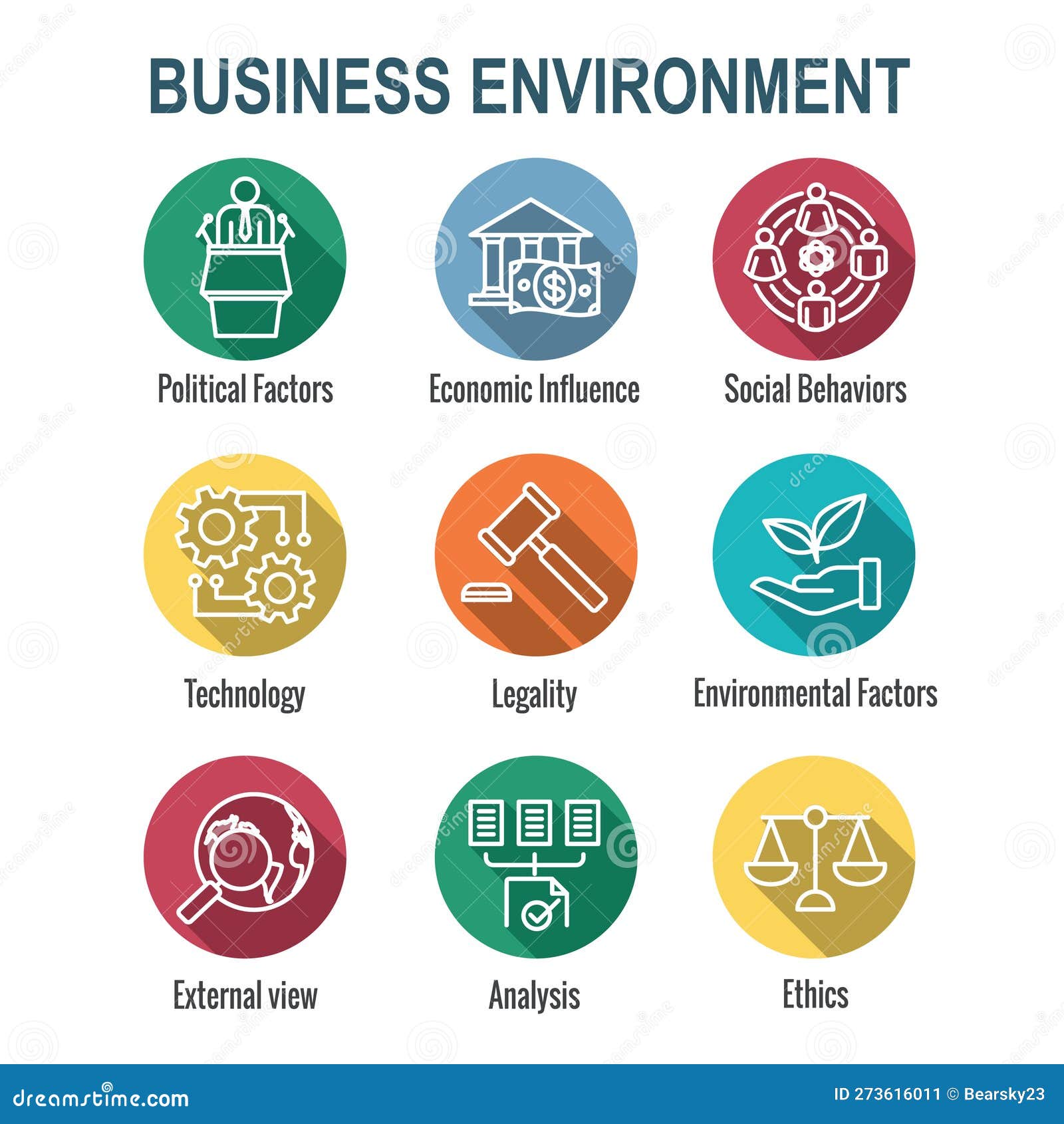 Company Analysis Using Pestel Methods Icon Set Stock Vector ...