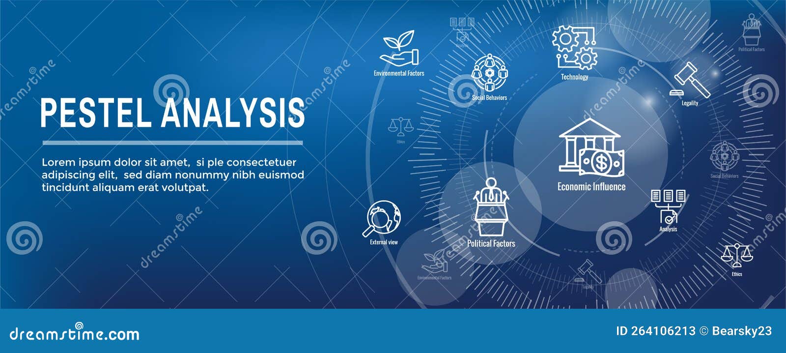 Company Analysis Using Pestel Methods Icon Set with Web Header Banner ...