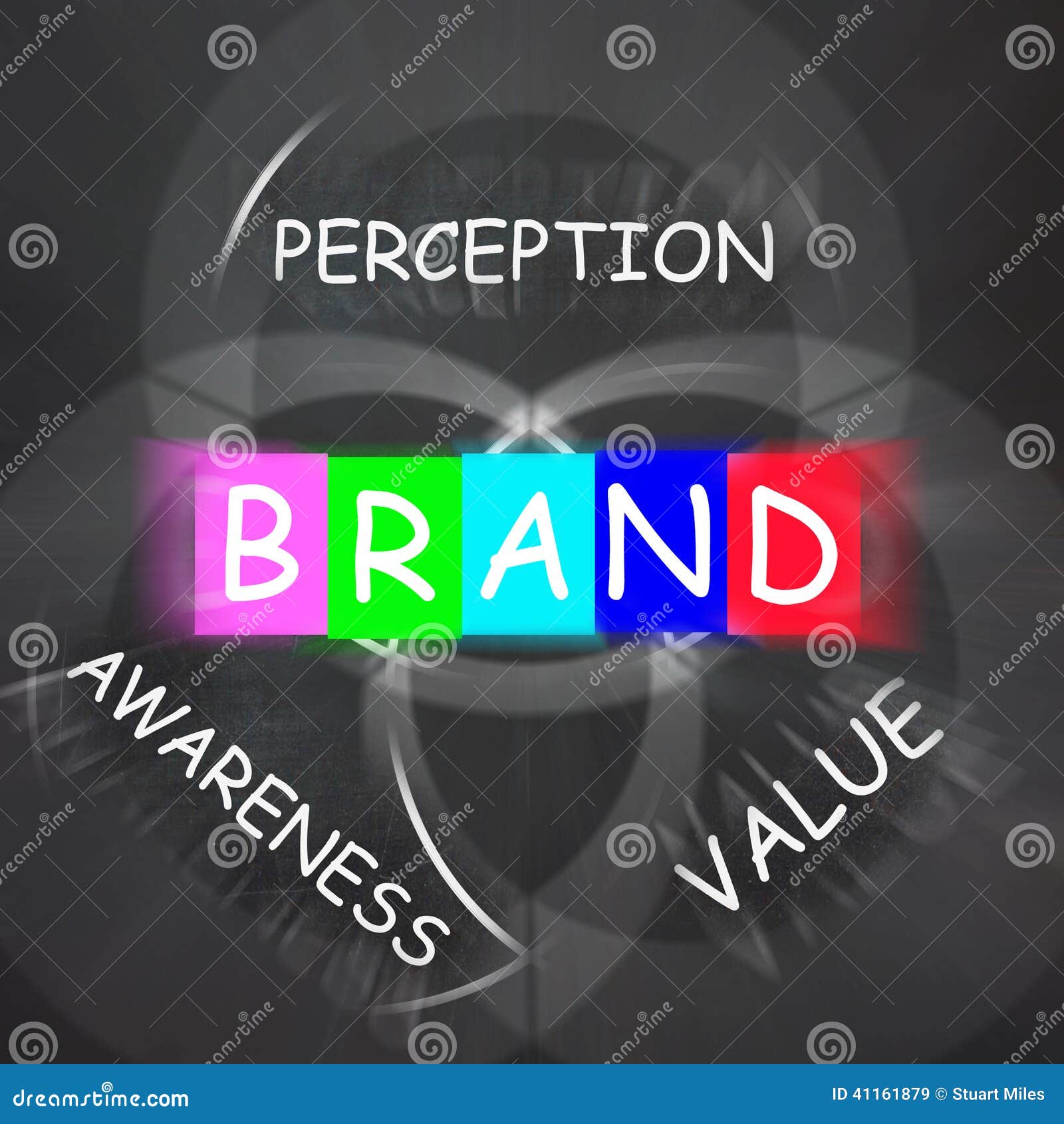 Company Brand Displays Awareness and Perception of Value Stock ...