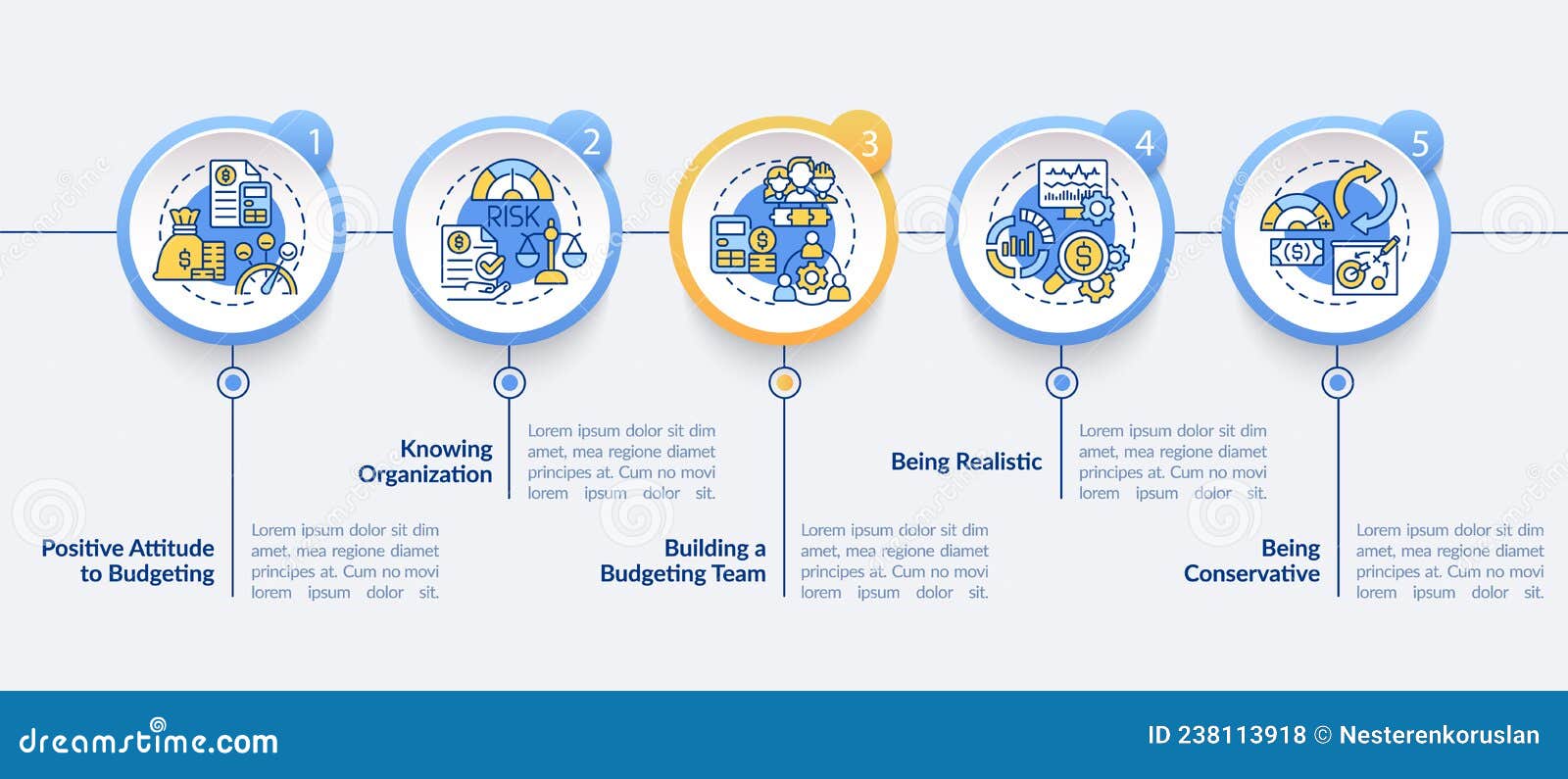 Company Budgeting Circle Infographic Template Stock Vector ...