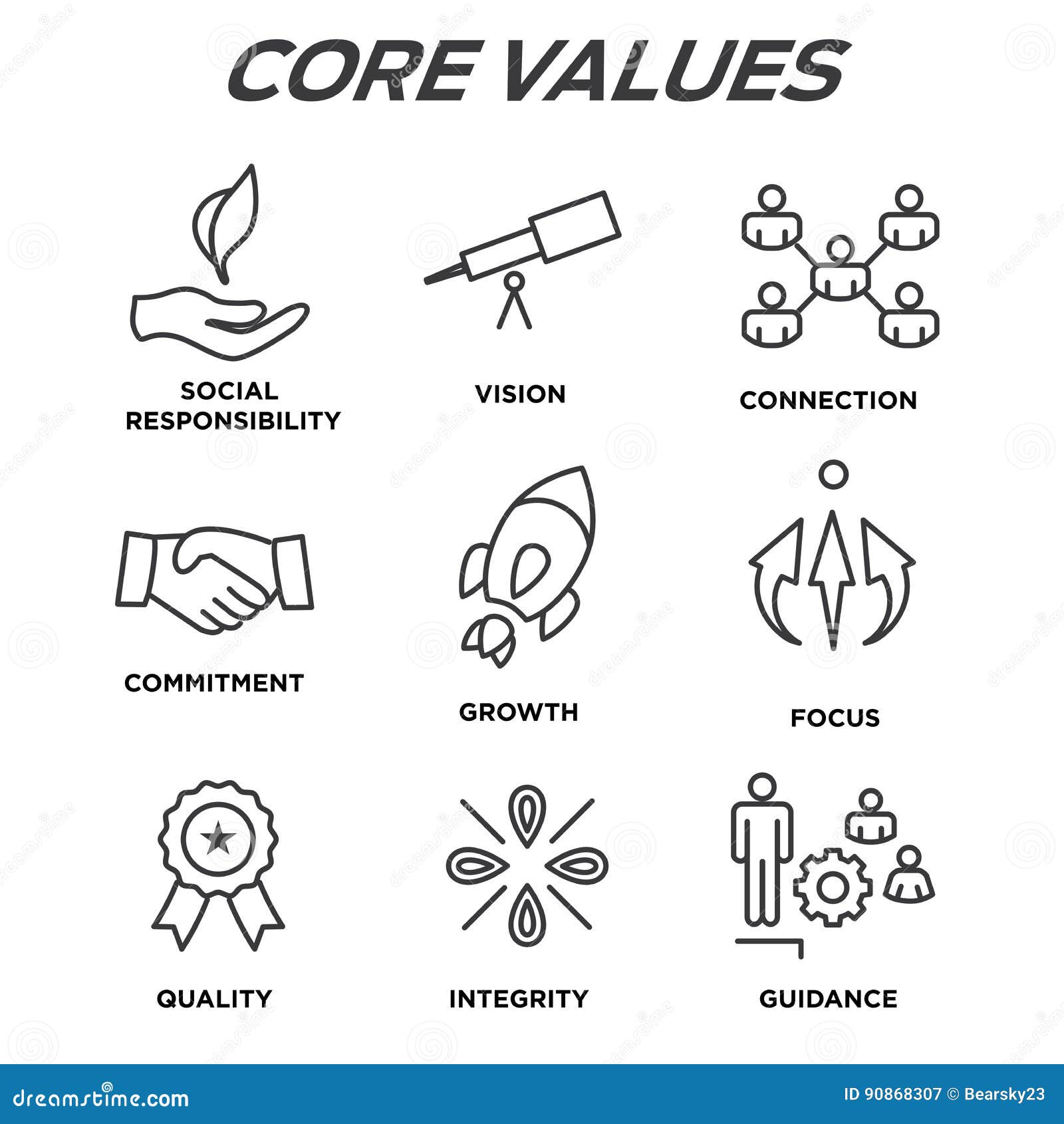 Company Core Values Outline Icons For Websites Or Infographics Cartoon ...