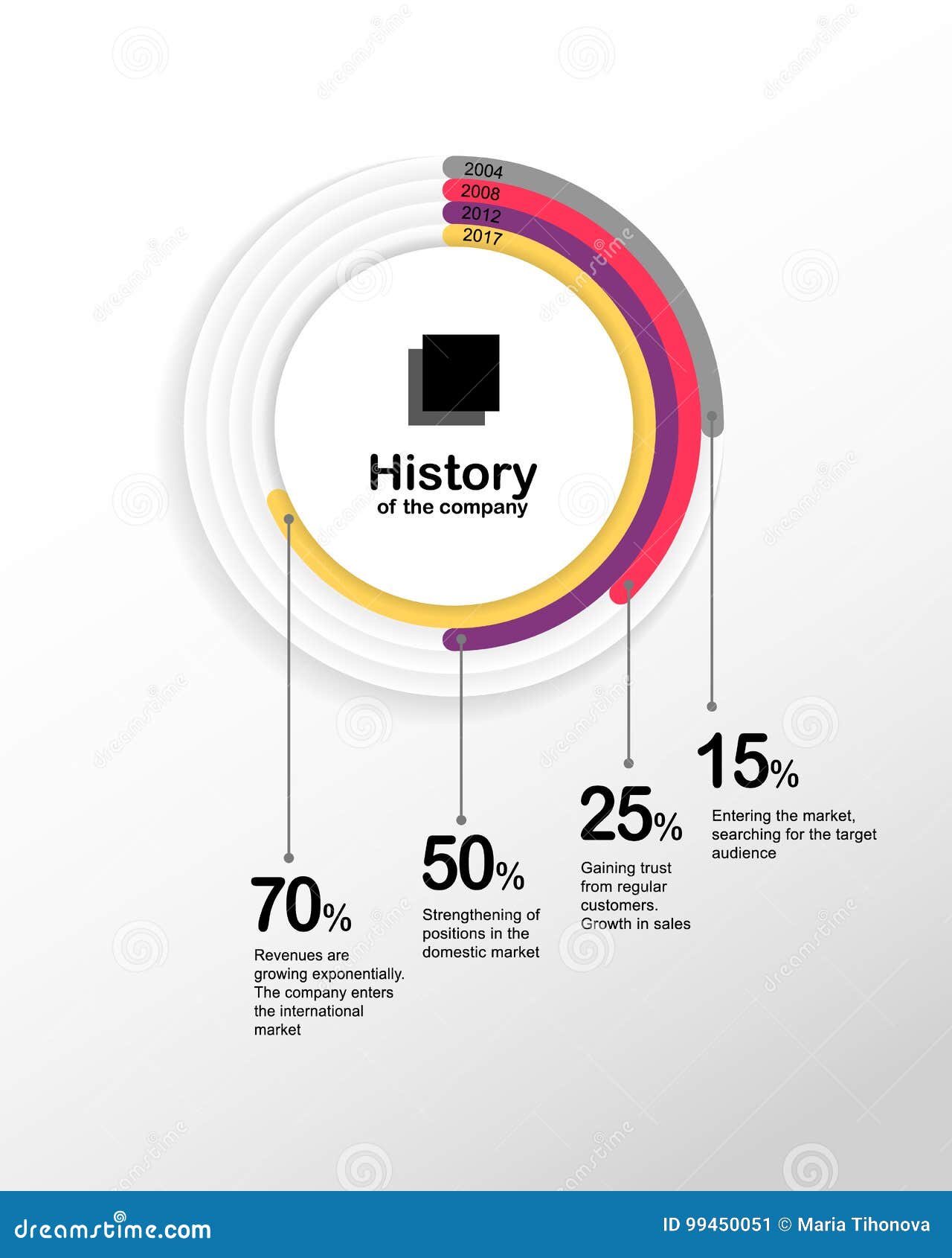 Company History Infographic Stock Vector - Illustration of 2008, global ...