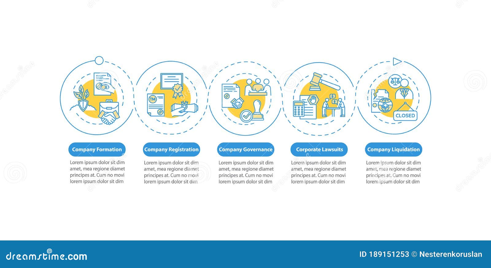 Company Life Cycle Vector Infographic Template Stock Vector ...