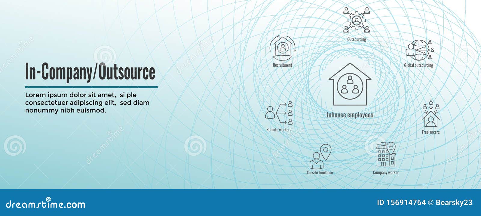 In-Company And Outsource Icon Set - Web Header Banner Vector ...