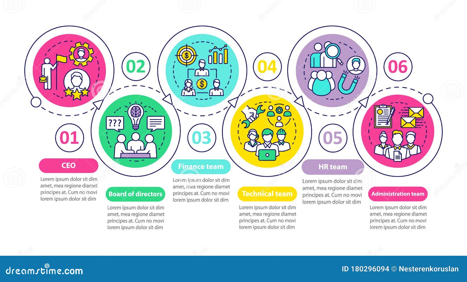 Company Staff Vector Infographic Template. CEO, Board of Directors ...