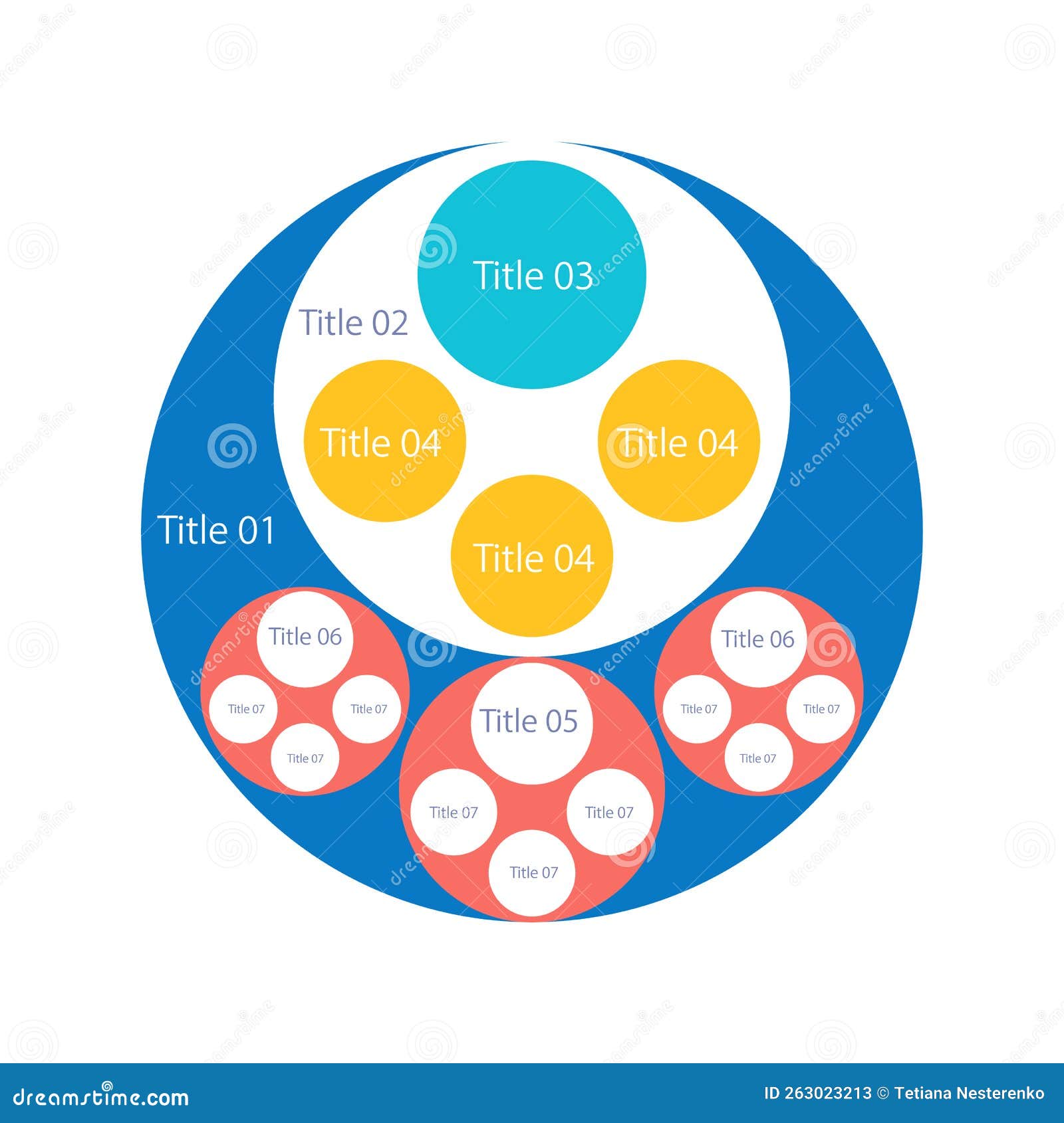Company Structure Nested Circle Infographic Design Template Stock ... Company Structure Nested Circle Infographic Design Template Stock ...