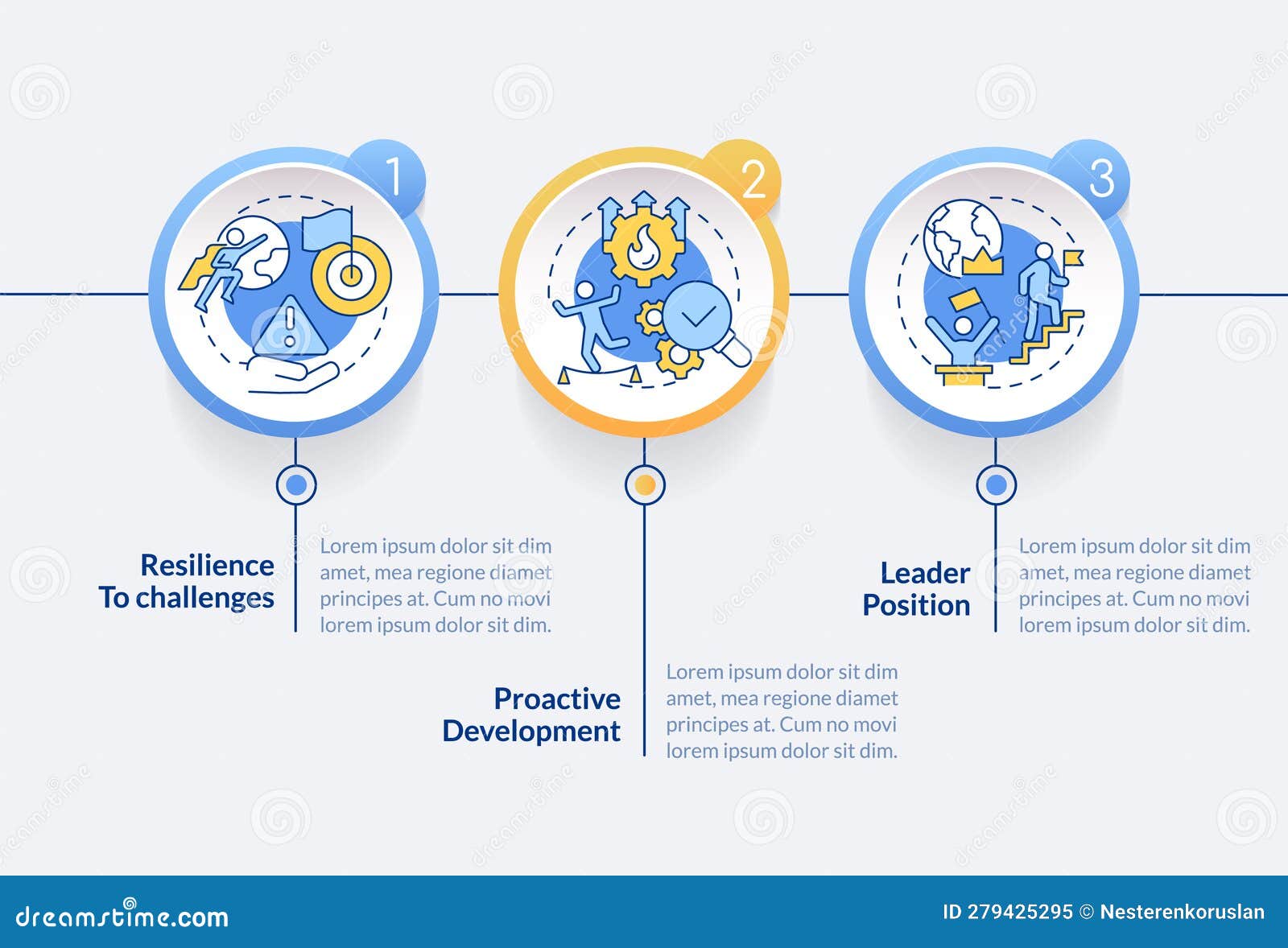 Company Trendsetter Advantages Circle Infographic Template Stock Vector ...
