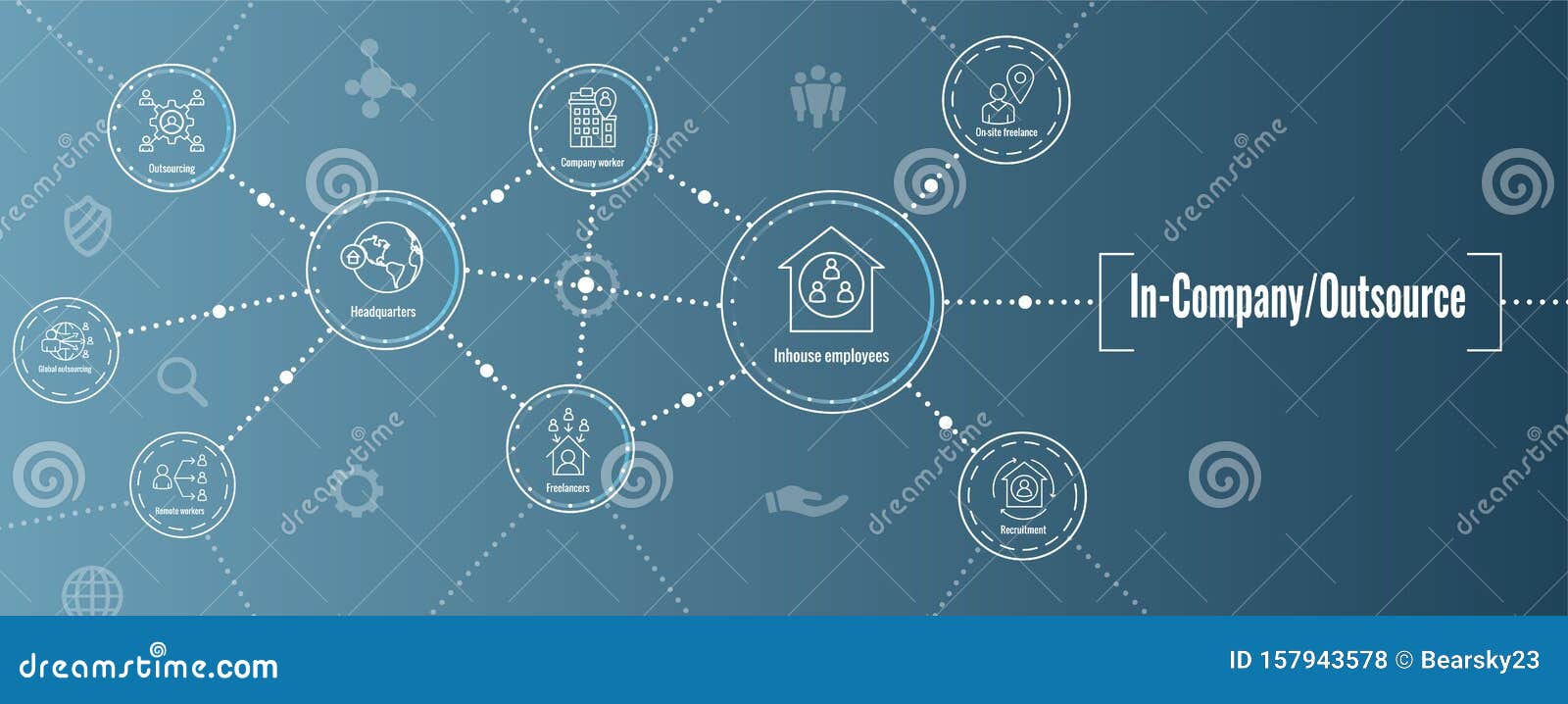 In-Company and Outsource Icon Set - Web Header Banner Stock Vector ...