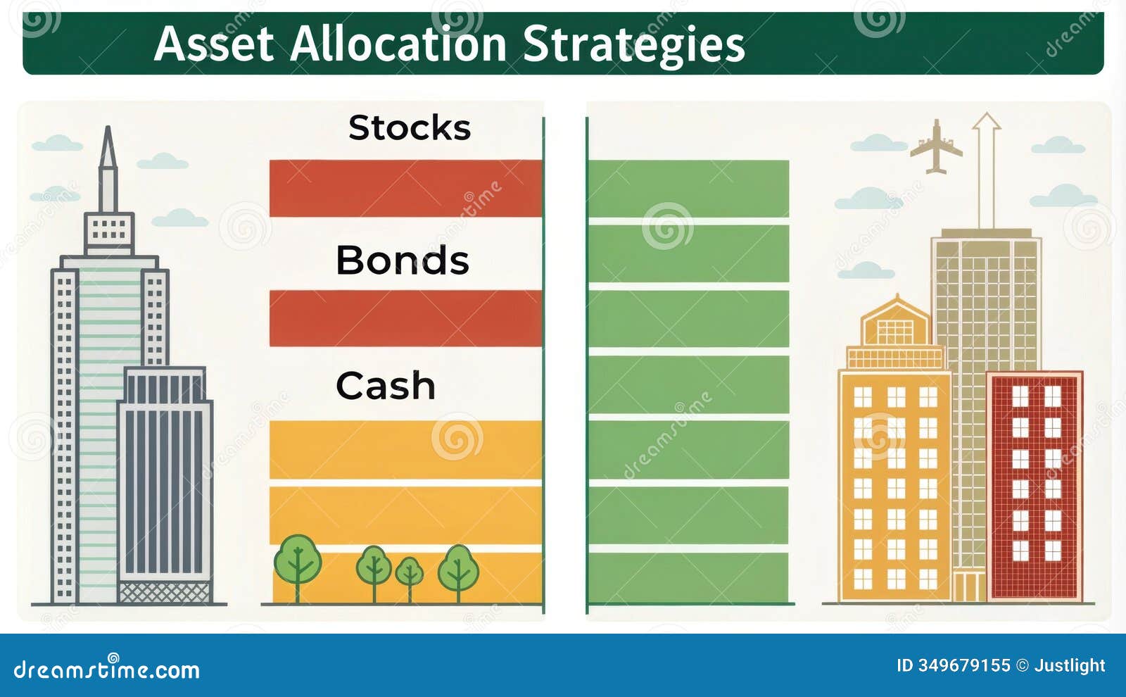 Comparative Chart a Sidebyside Comparison Chart Showing Two Different Asset Allocation ...