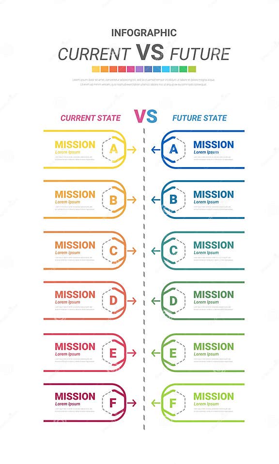 Comparative Infographic, Current Versus Future. Comparison Flow Chart ...