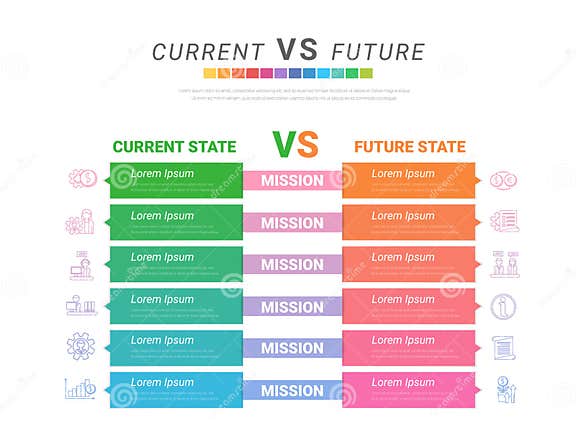 Comparative Infographic, Current Versus Future, Comparison Flow Chart ...