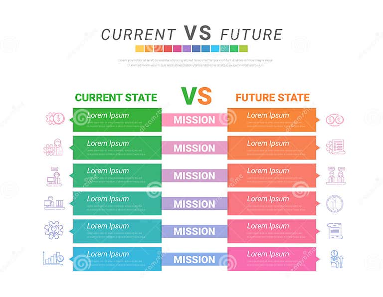 Comparative Infographic, Current Versus Future, Comparison Flow Chart ...