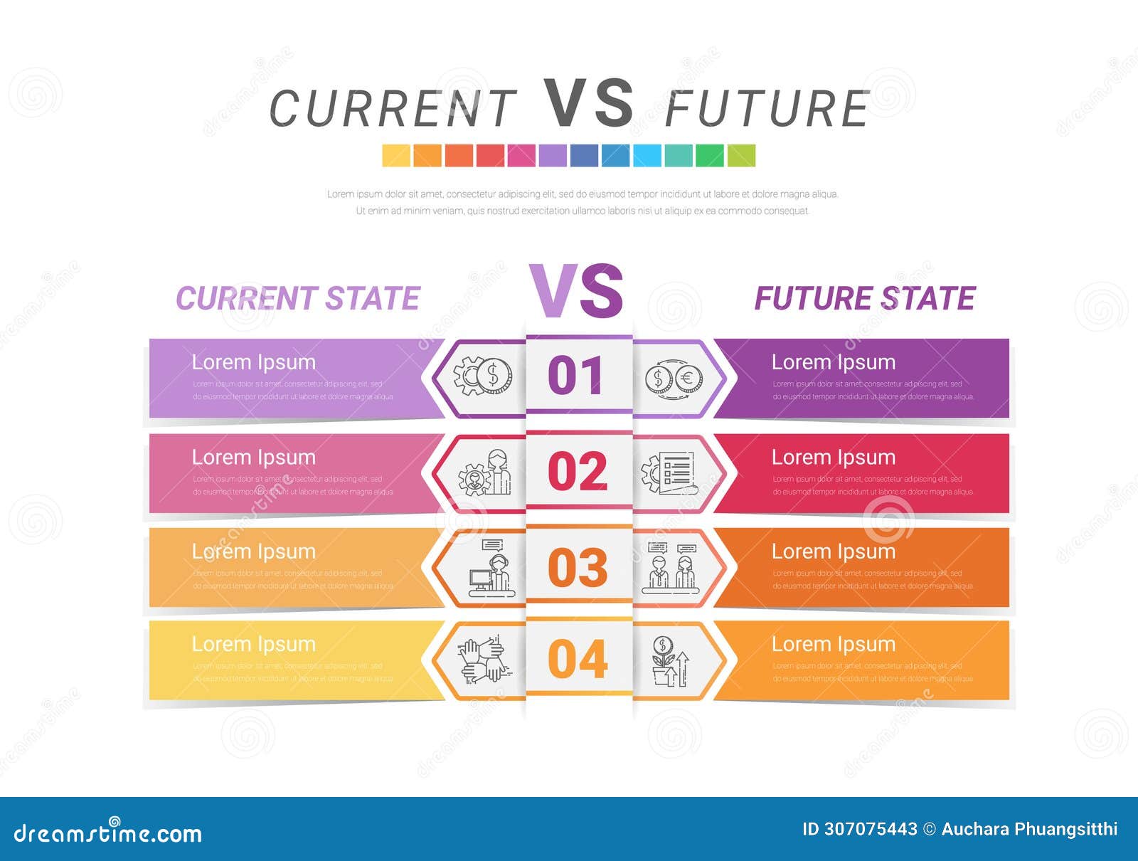 Comparative Infographic, Current Versus Future, Comparison Flow Chart ... Comparative Infographic, Current Versus Future, Comparison Flow Chart ...