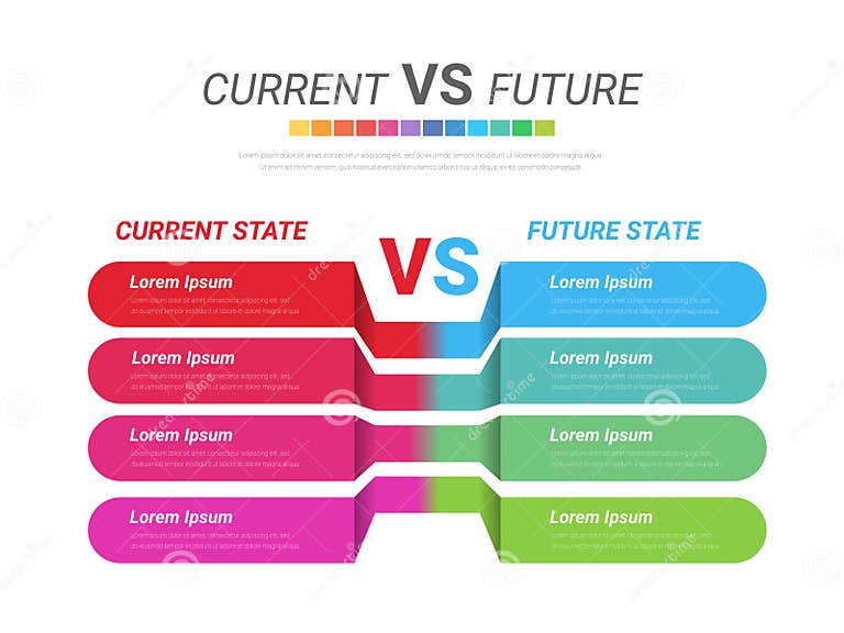 Comparative Infographic, Current Versus Future, Comparison Flow Chart ...