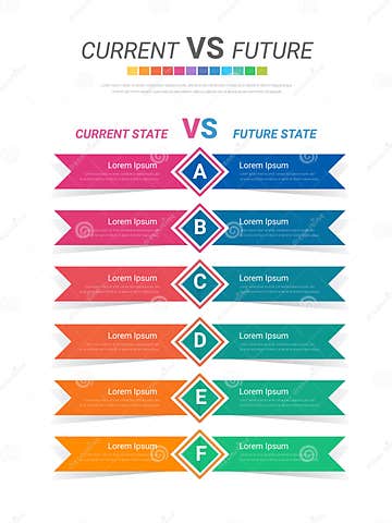 Comparative Infographic, Current Versus Future, Comparison Flow Chart ...