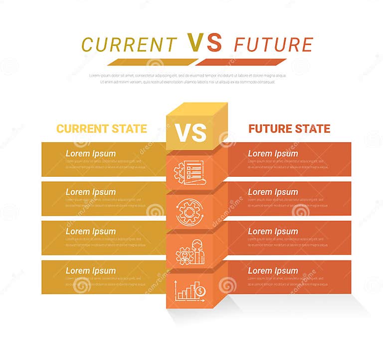 Comparative Infographic, Current Versus Future, Comparison Flow Chart ...