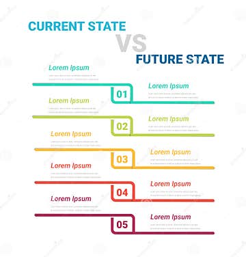 Comparative Infographic, Current Versus Future, Comparison Flow Chart ...