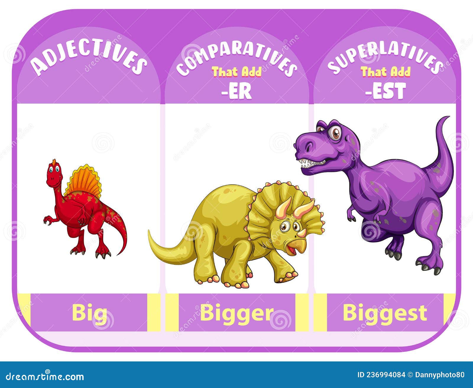 Comparatives Clipart And Illustrations