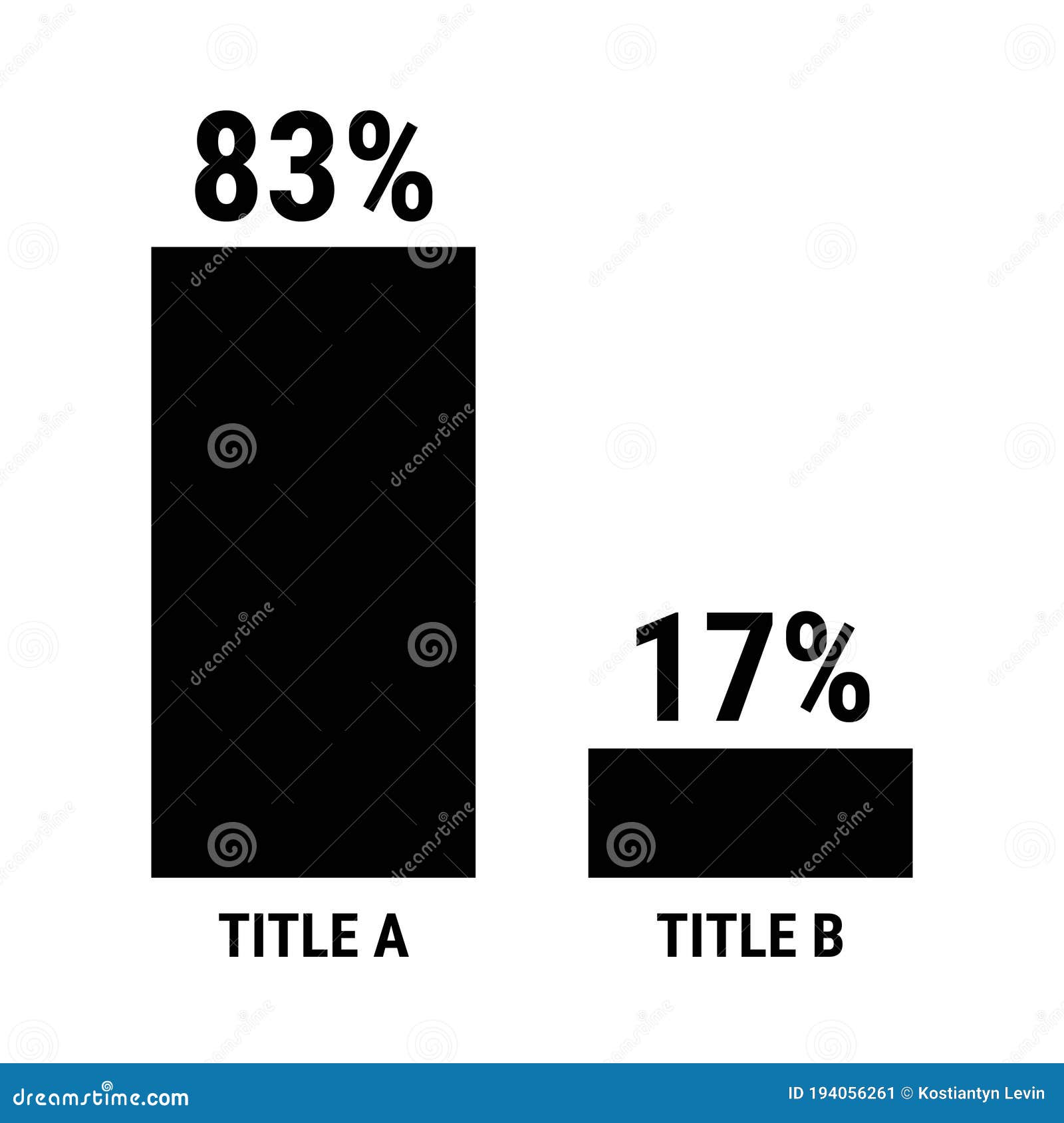 Seventeen Percent People Chart Graphic, 17 Percentage Vector Diagram ... Seventeen Percent People Chart Graphic, 17 Percentage Vector Diagram ...