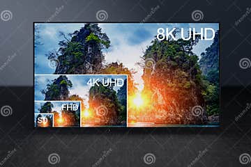 Comparing TV Resolutions on Television Screen. TV Ultra HD Resolution ...