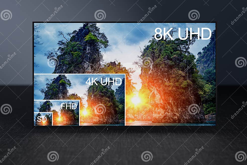 Comparing TV Resolutions on Television Screen. TV Ultra HD Resolution ...