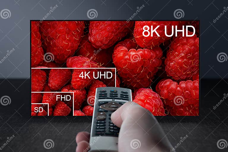 Comparing TV Resolutions on Television Screen. TV Ultra HD Resolution ...