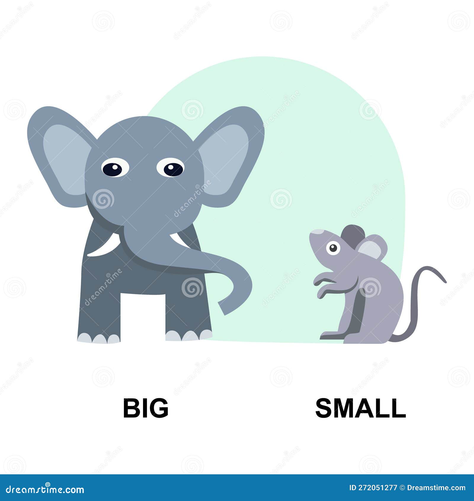 Comparison Adjective Child Explanation Card Cartoon Vector ...