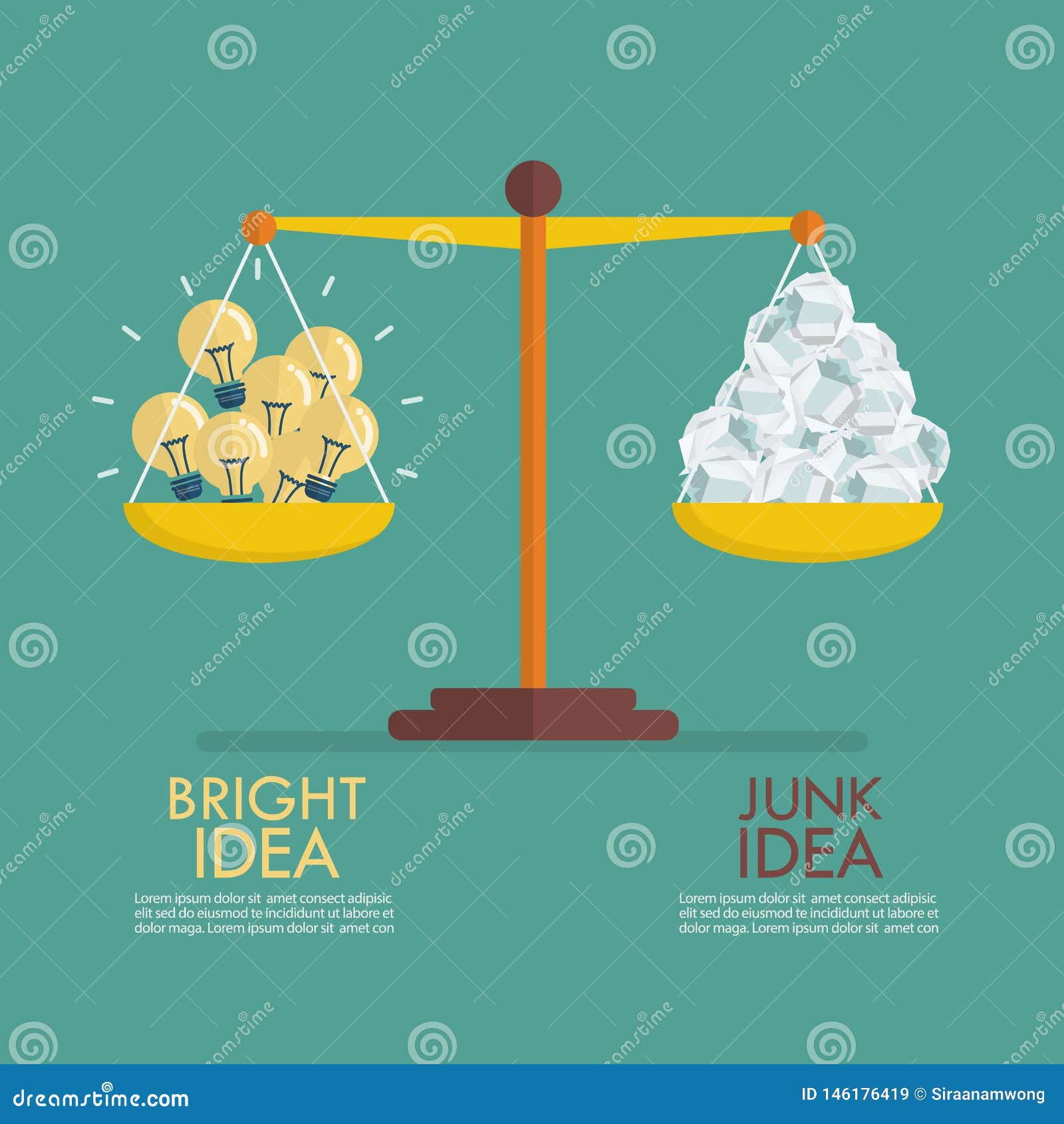 Comparison between Bright Idea and Junk Idea on Balance Scale ...