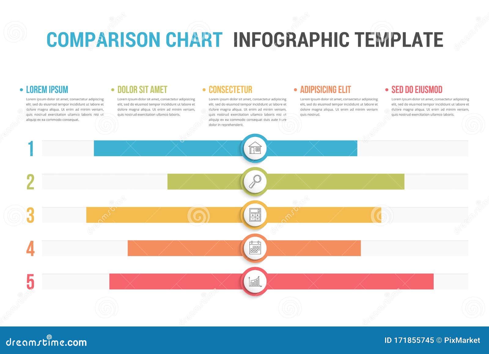 DNA Vs RNA Comparison Chart Infographic Diagram Biology Genetic Science ...