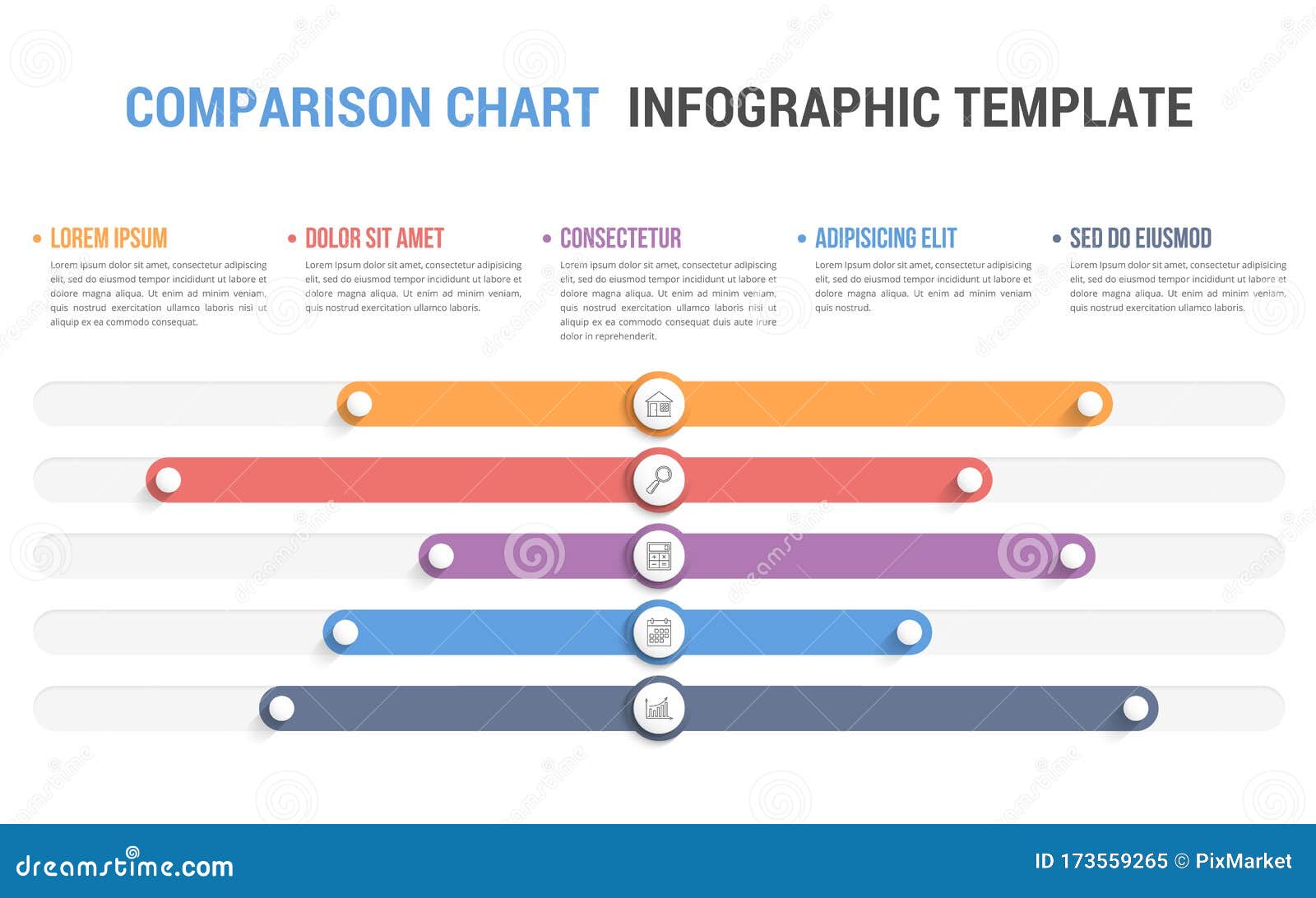 DNA Vs RNA Comparison Chart Infographic Diagram Biology Genetic Science ...
