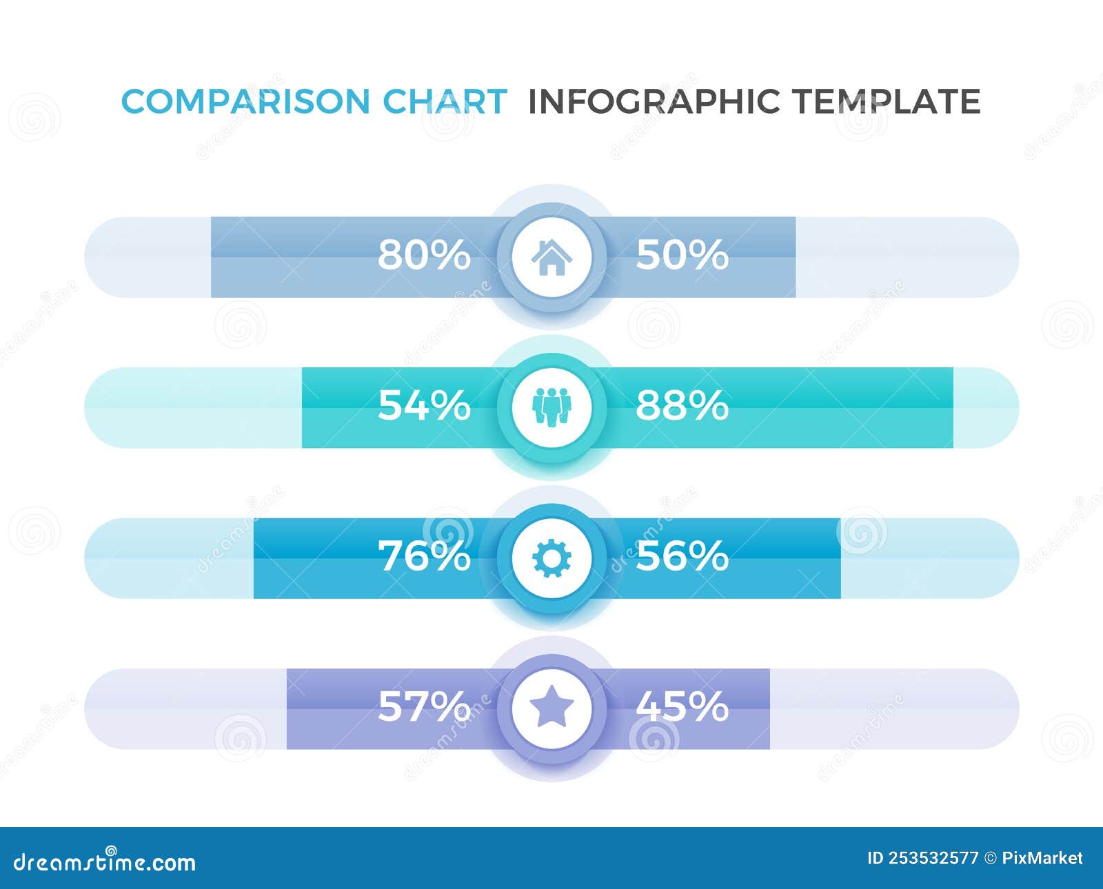 Comparison Chart Cartoon Vector | CartoonDealer.com #173559265