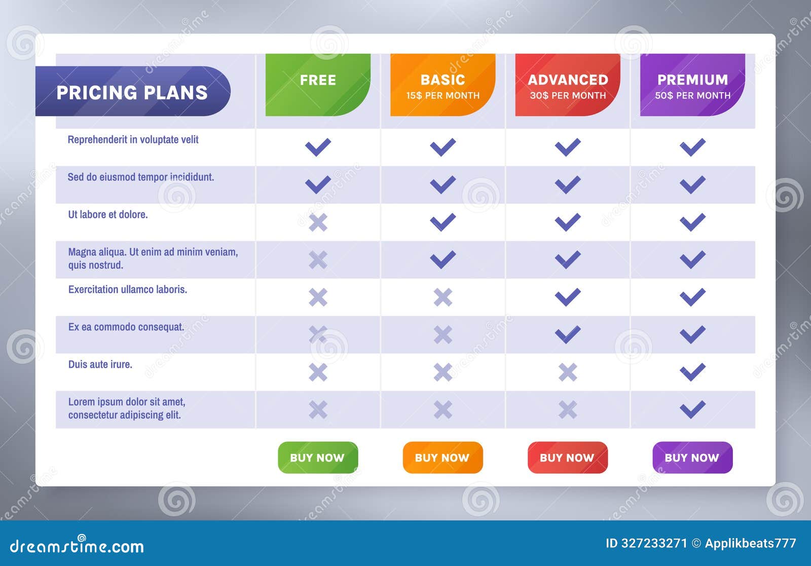Comparison Chart. Pricing Tiers Table, Subscription Services Pricing ...