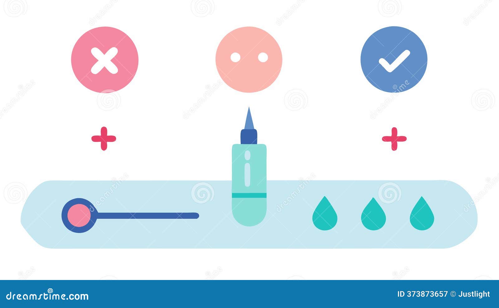 Comparison Chart A Simple Chart Comparing Microneedling Alone Versus ...