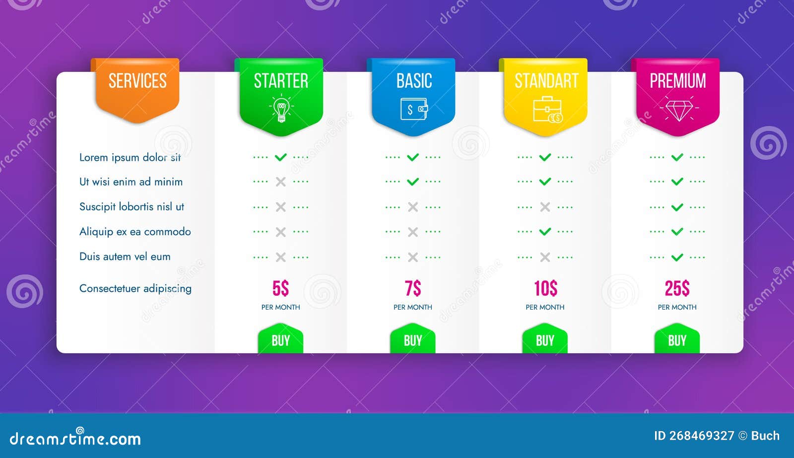 Comparison Chart Table, Vector Pricing List Grid Stock Illustration ...