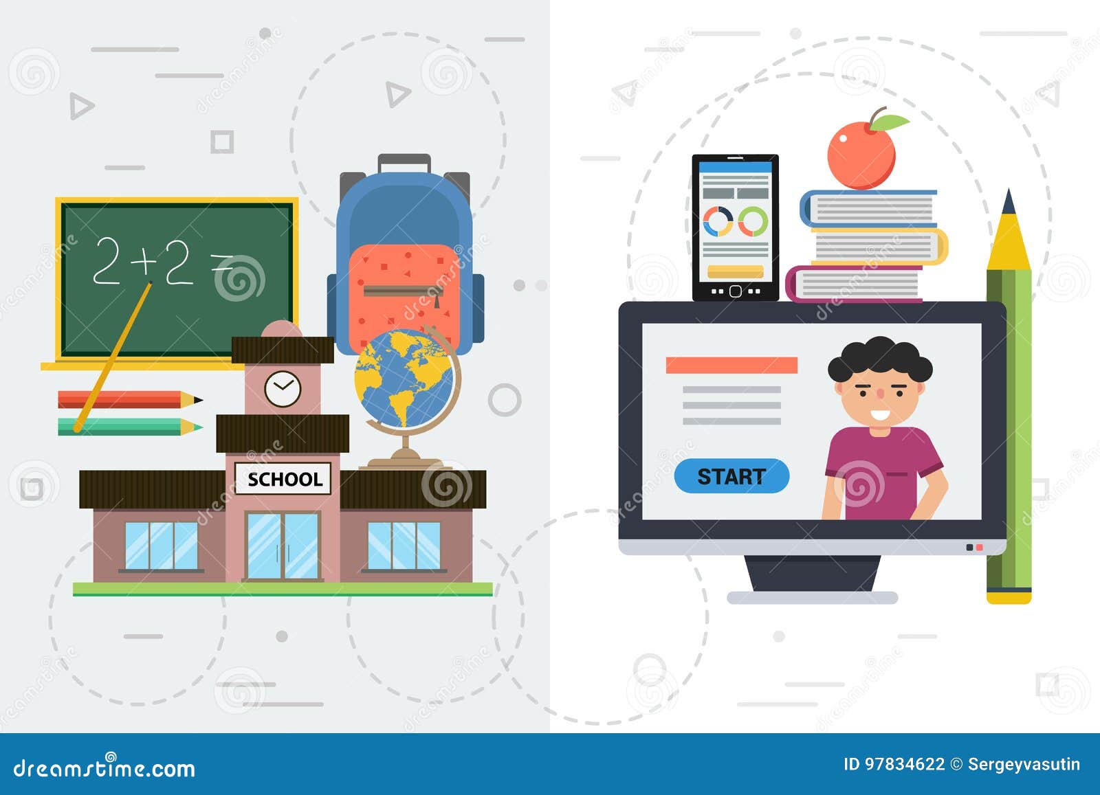 Comparison of Conventional and Remote Training Stock Vector ...