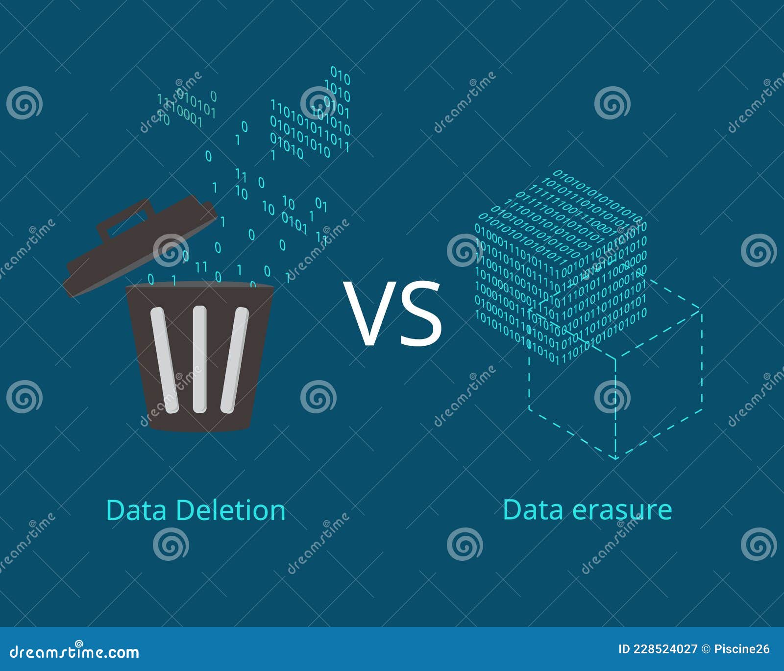 Erasure Vector Stock Illustrations – 74 Erasure Vector Stock ...