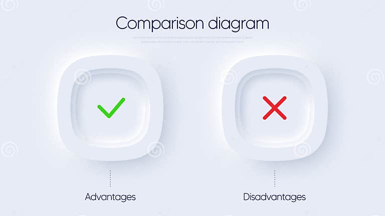 Comparison Diagram with Advantages and Disadvantages. Simple ...