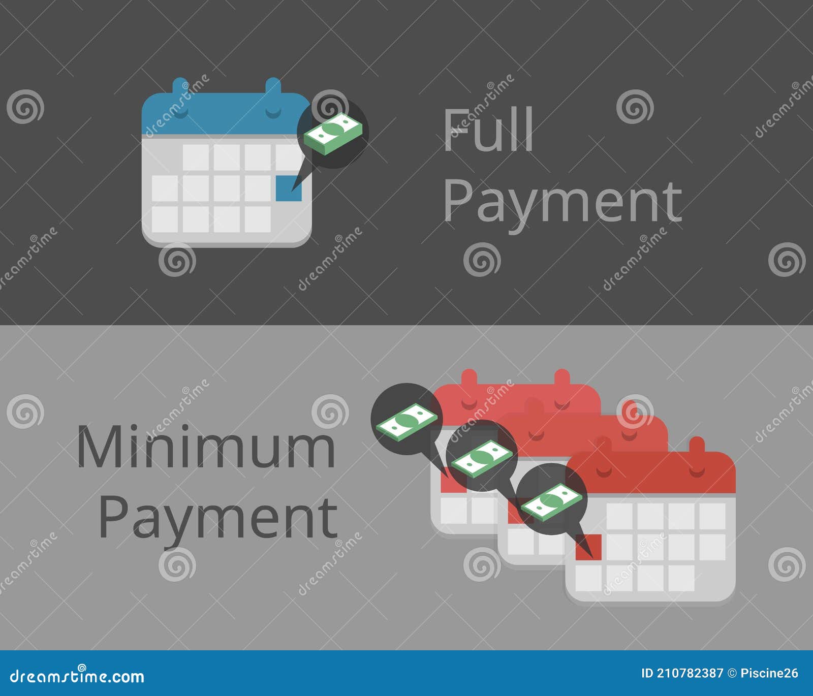 Comparison of Full Payment and Minimum Payment Vector Stock Vector ...