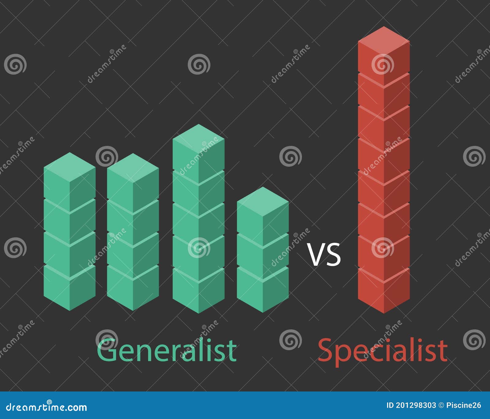 Generalist Vs Specialist in Skill Vector Stock Vector - Illustration of ...
