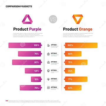 Comparison Infographic. Bar Graphs with Compare Description. Comparing ...