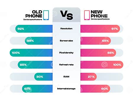 Comparison Infographic. Graphic Template Infographic for Data Analysis ...
