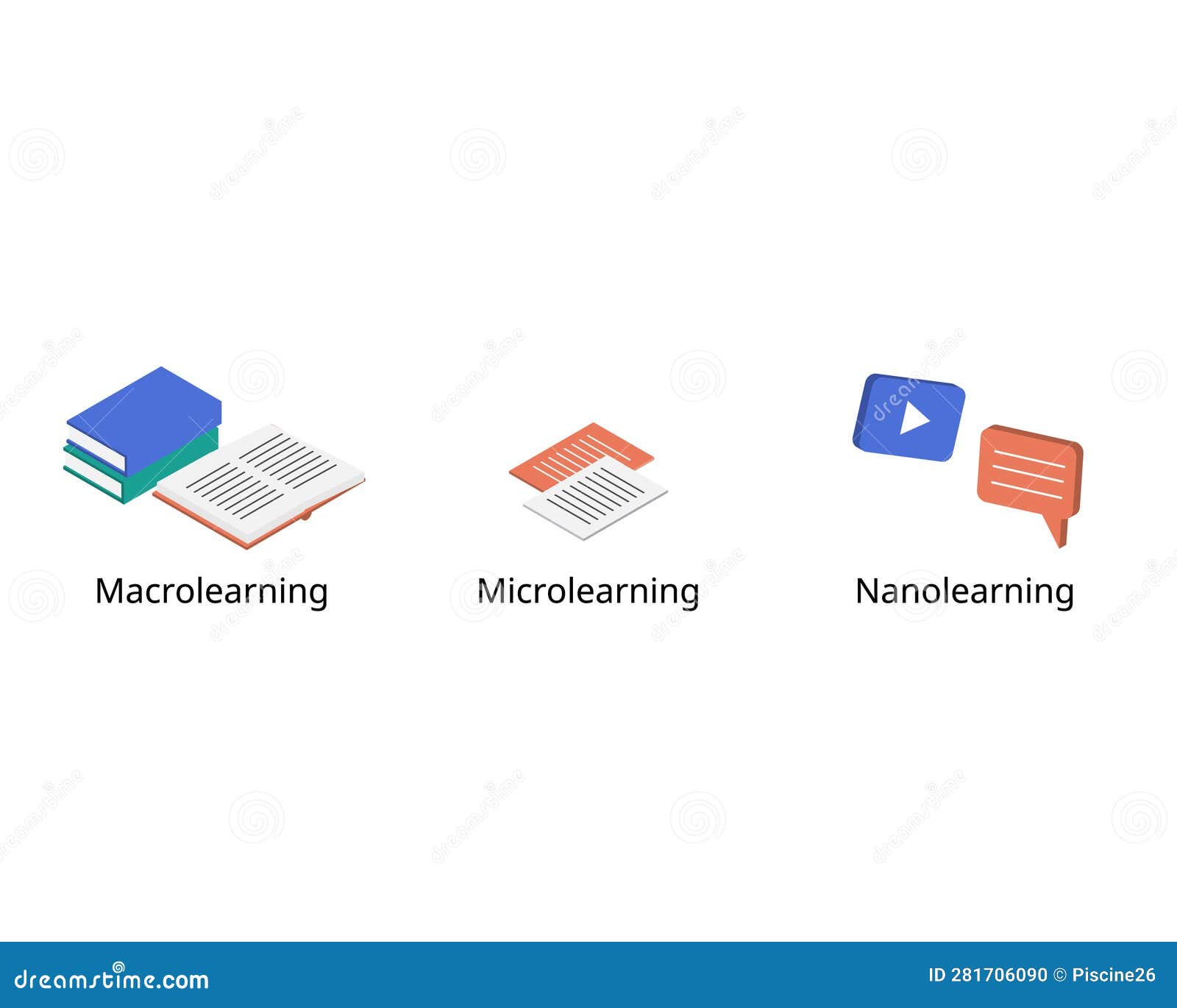Nanolearning Stock Illustrations – 2 Nanolearning Stock Illustrations ...