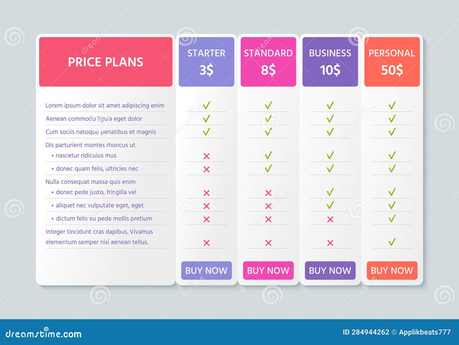 Comparison Price Table. Vector Illustration. Chart Plan Color Template ...