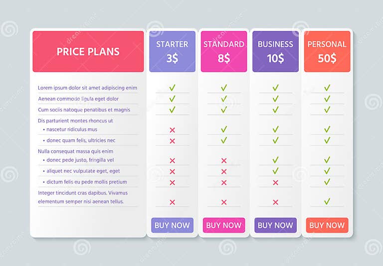 Comparison Price Table. Vector Illustration. Chart Plan Color Template ...